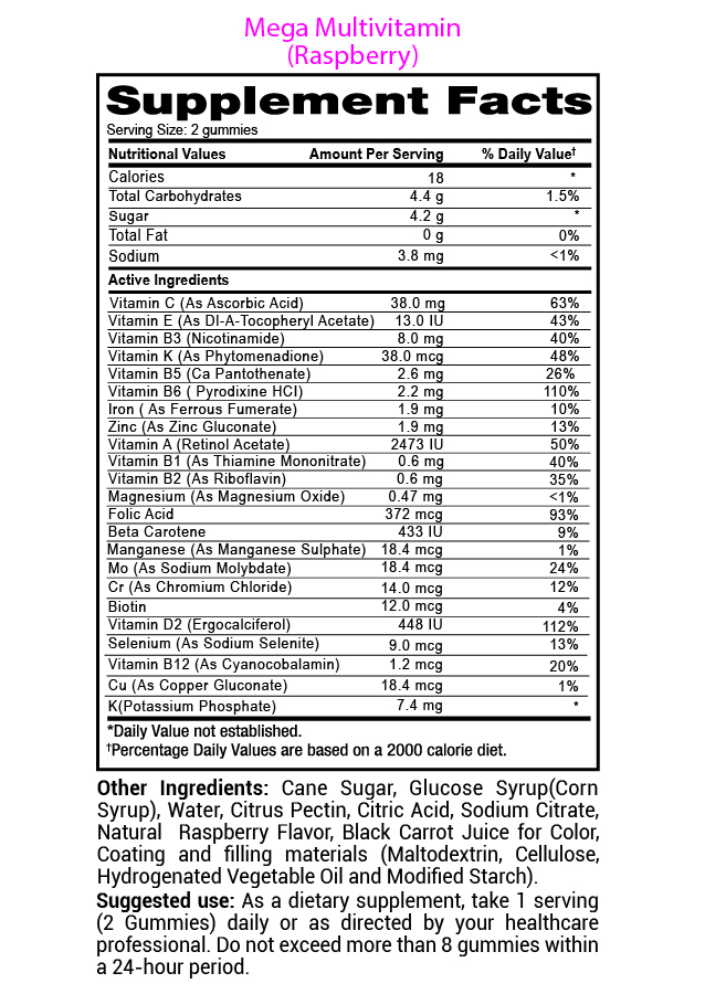 Mr. Gummy Vitamins | Private / White Label Supplements | MEGA ...