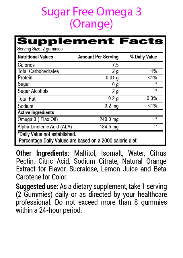 Mr. Gummy Vitamins | Private / White Label Supplements | SUGAR FREE ...